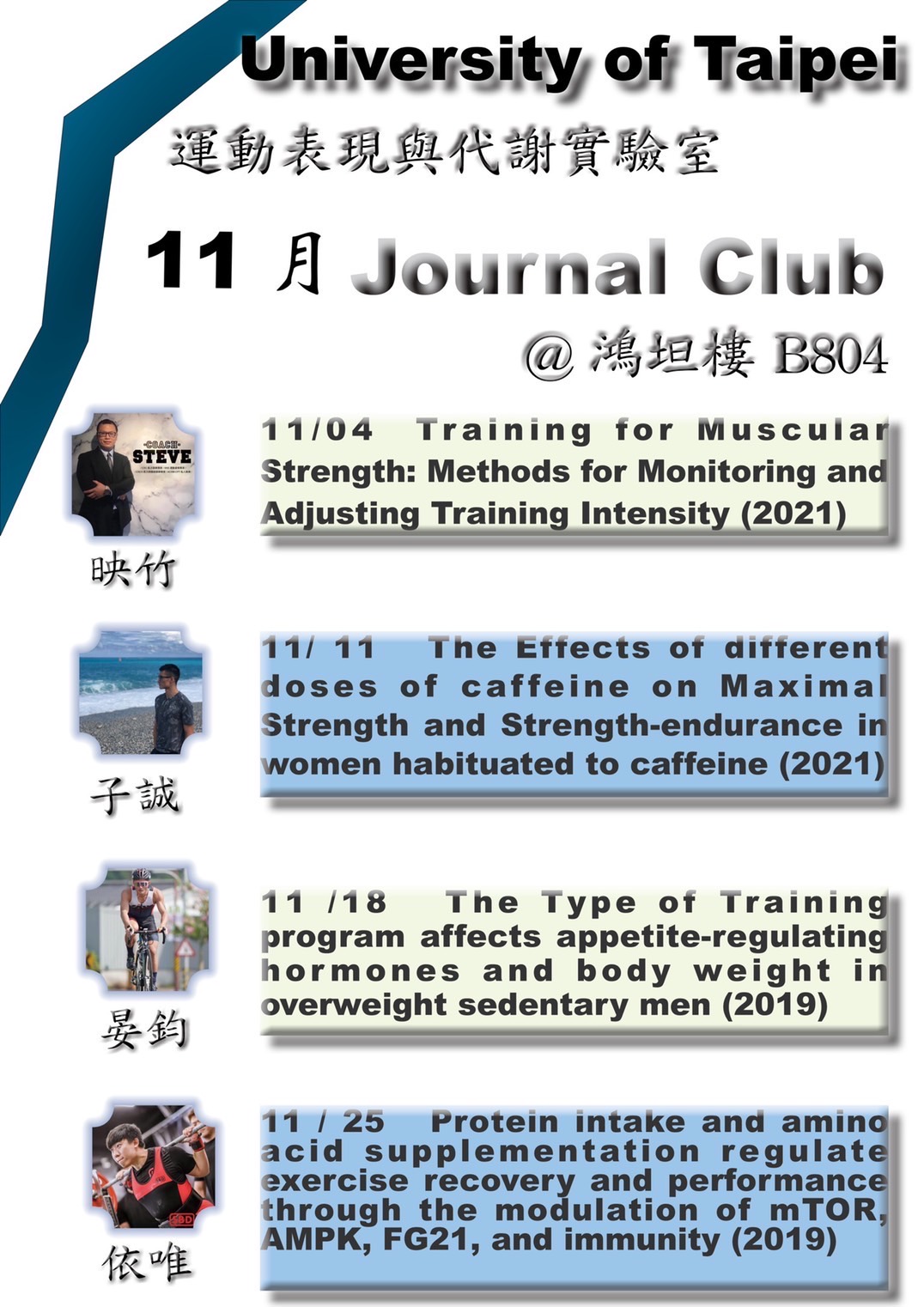 Exercise and Health Sciences Journal Clubs in November | Ying-Chu Chen